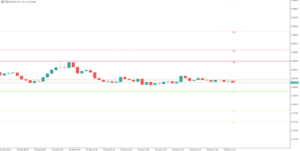 Jesse Livermore: Der Börsenhändler, der zweimal alles verlor