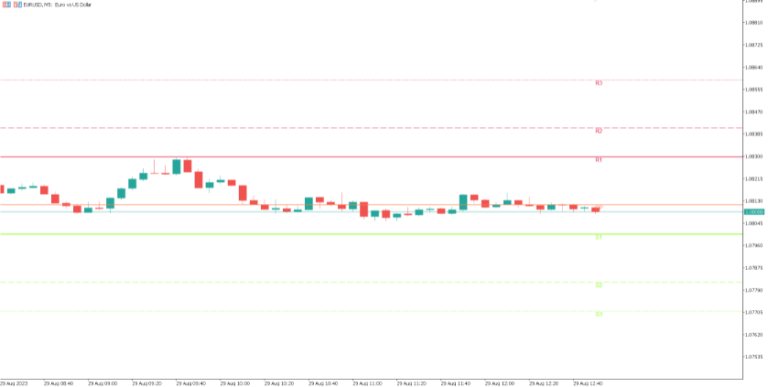 Jesse Livermore: Der Börsenhändler, der zweimal alles verlor