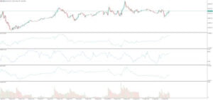 Jesse Livermore: Der Börsenhändler, der zweimal alles verlor