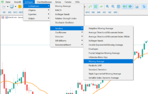 Simple Moving Average: SMA Trading Strategien erklärt 2025