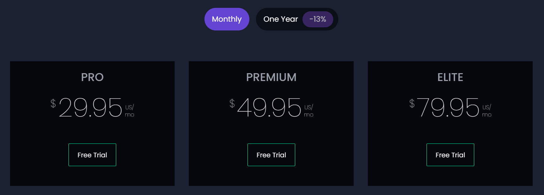 Trading Journal: Trading Tagebuch Software & Vorlage 2026
